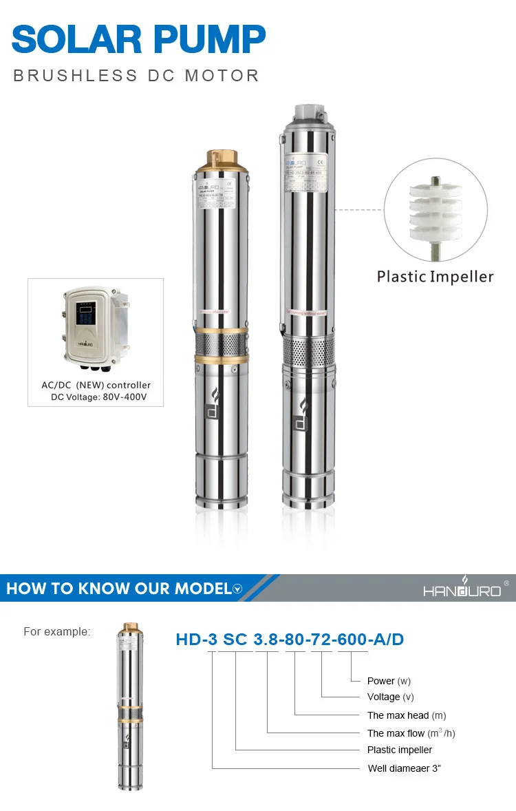 Handuro 3 Inch 1.5hp Solar Water Pump - Efficient Irrigation