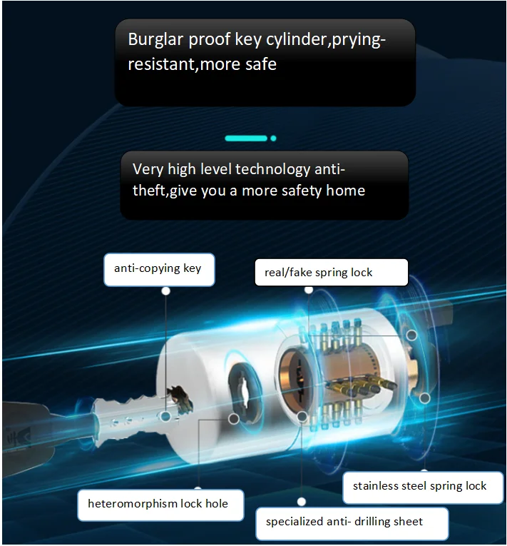 Durable & Secure: Germany Customized Stainless Steel Doors