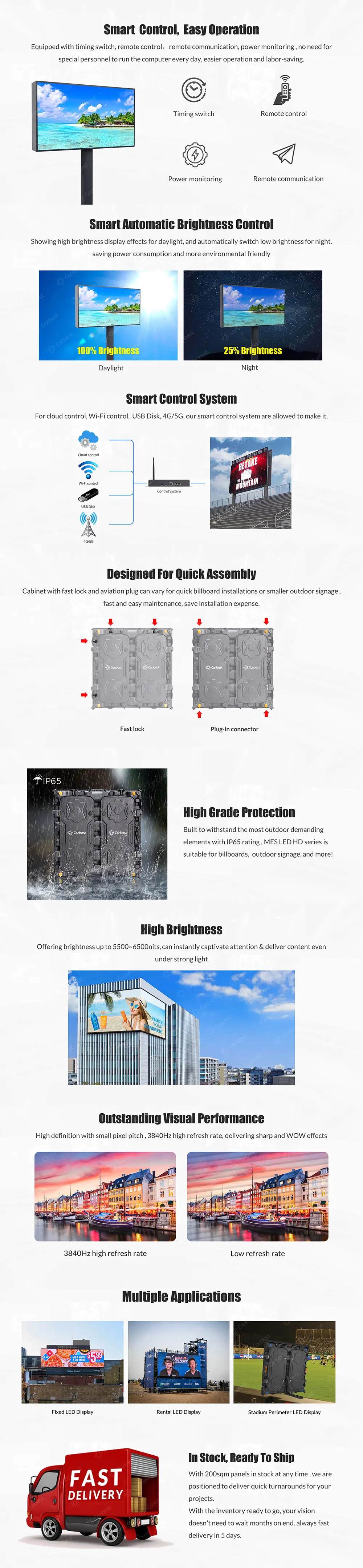 Large Hd Digital Billboard Sign Mobile Truck Full Color Smd P4 ...