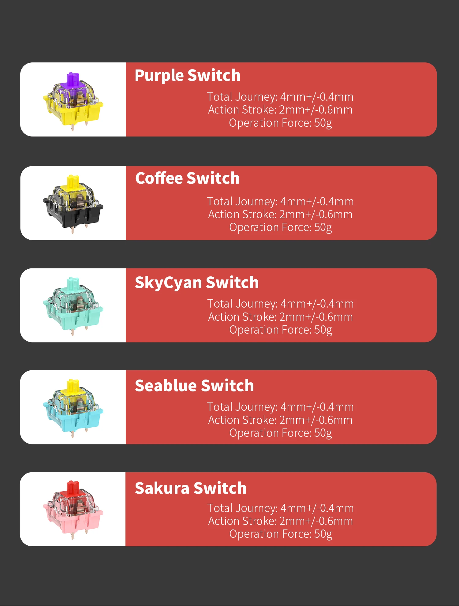 Royal Kludge Rk Wired/wireless Retro Mechanical Keyboard Gateron ...