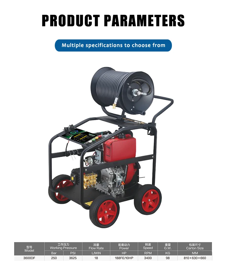 Portable Industrial Diesel Heated Hot Water Pressure Washer New ...