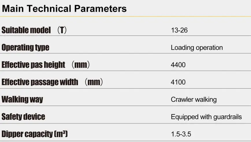 MONDE Higher Reach Excavator Attachment - Unloading Straddle Carrier