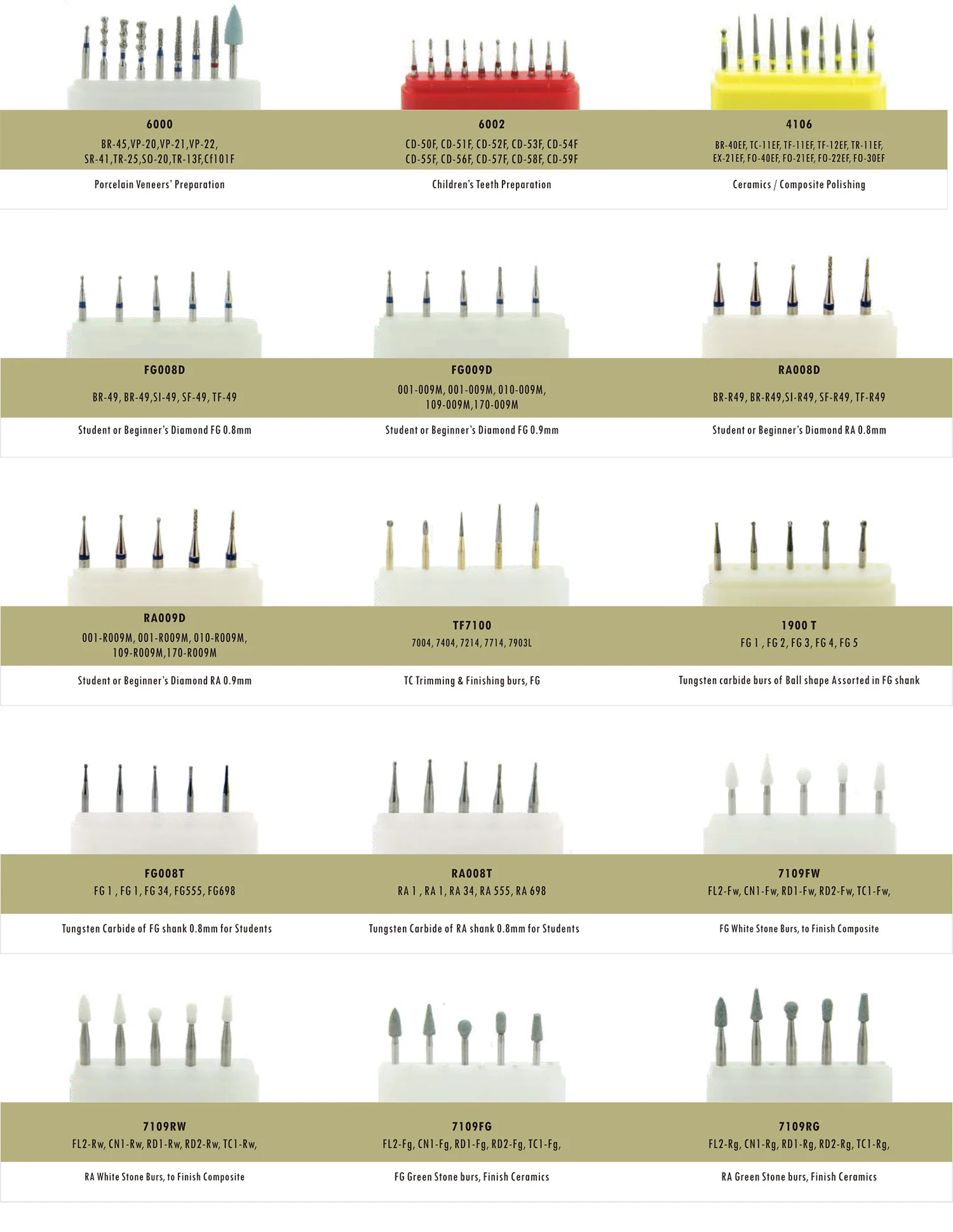 Dental Clinic Extra Fine Diamond Burs High Speed Polishing Bur Kits ...