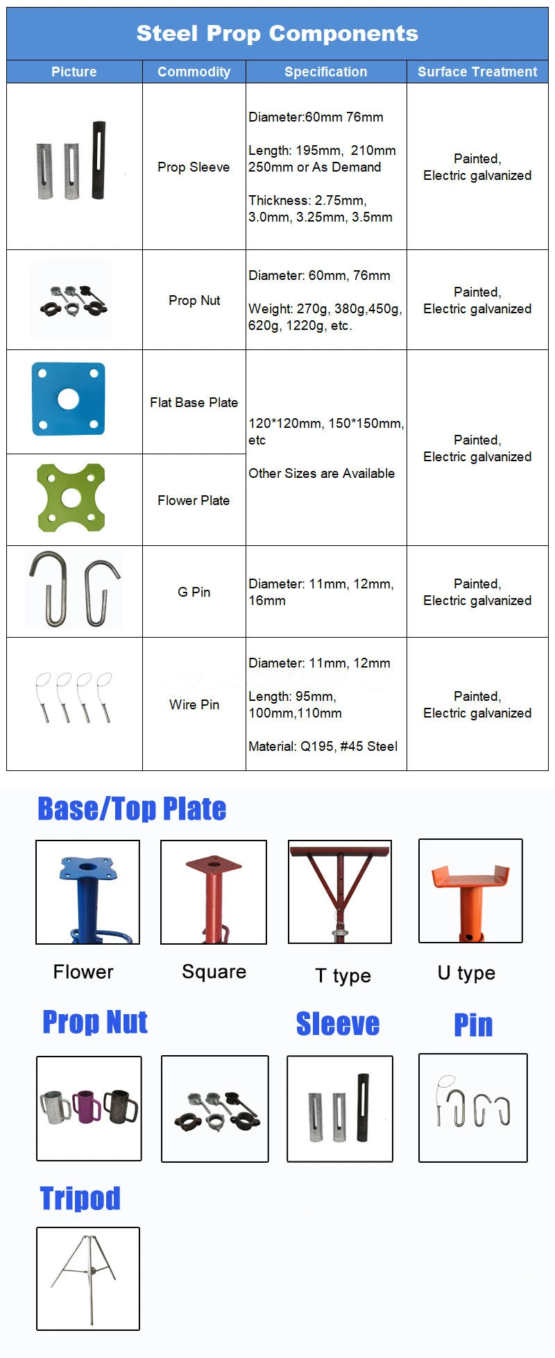 Scaffolding Prop Handle Manufactured Adjustable Steel Prop Adjustable ...