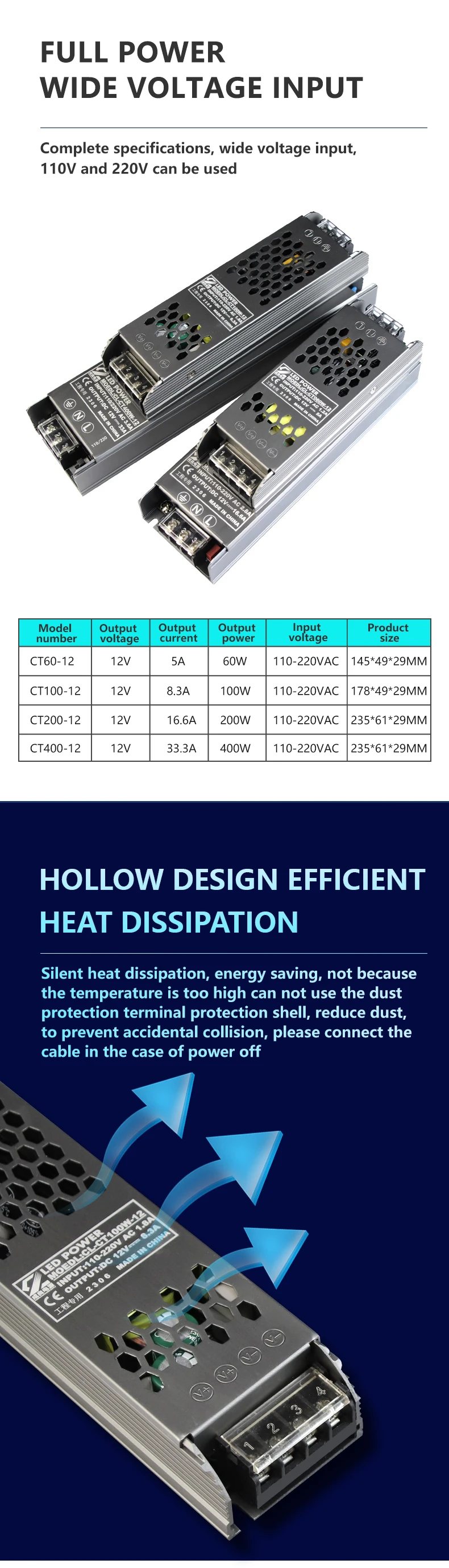 Oem Power Smps Power Supply Controller 3000w 5v 12v 24v 36v 1.5a 5a 10a ...