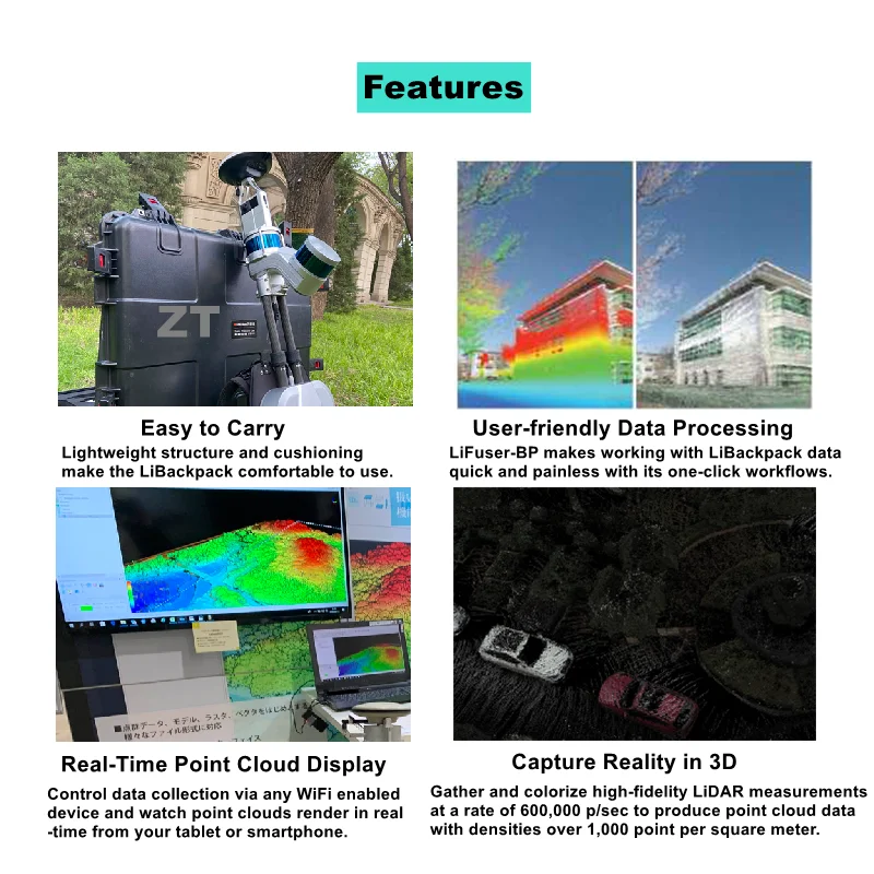 Single Dual Lidar Obtain High Resolution Panoramic Image High