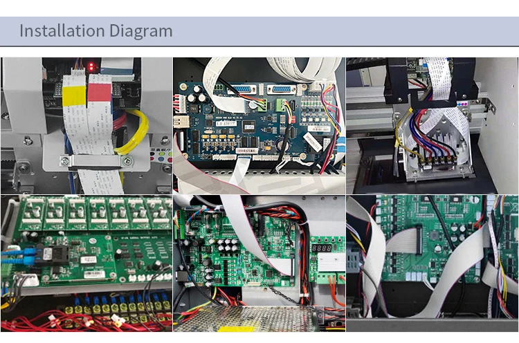 Original Locor Mother Board I3200 for DTF Inkjet Printers