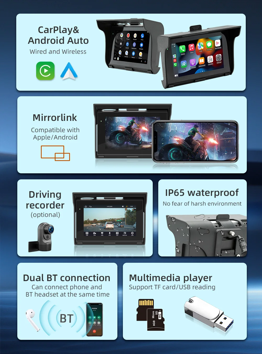 Szdalos 5 Inch Motorcycle Mp5 Monitor,Portable Waterproof Bt Music ...