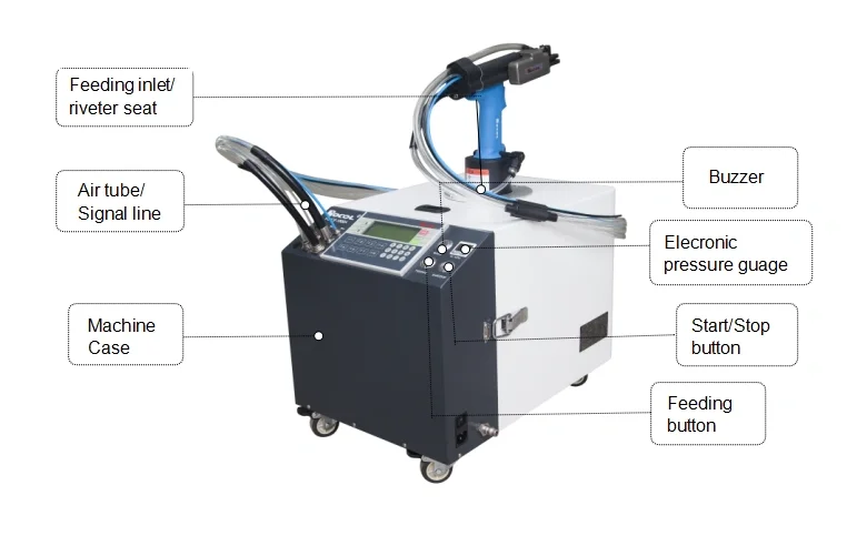 High Quality Fully Automatic Feeding Riveting Machine Industrial Grade ...