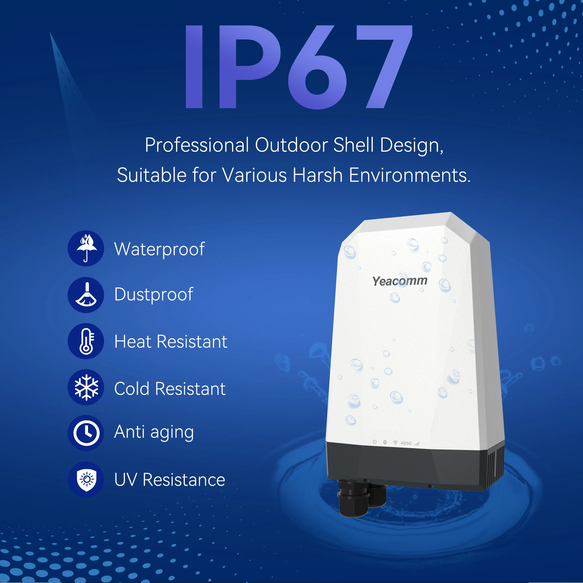 High Speed 5G Outdoor CPE Router with Poe Power Supply