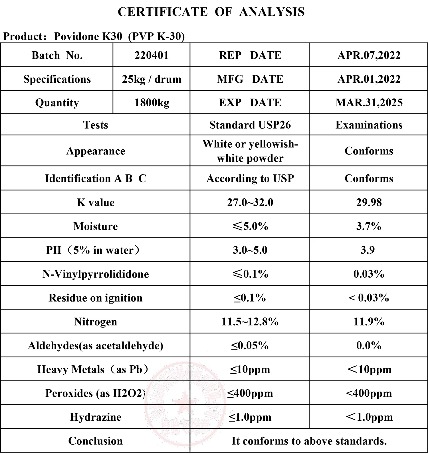 High Purity Polyvinylpyrrolidone (PVP K30, K90) - Wholesale Price