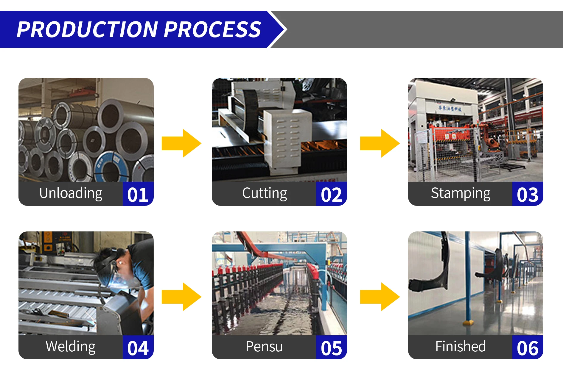 Juncheng High Quality Car Front Bumper Reinforcement For Au-di A6 C7 ...