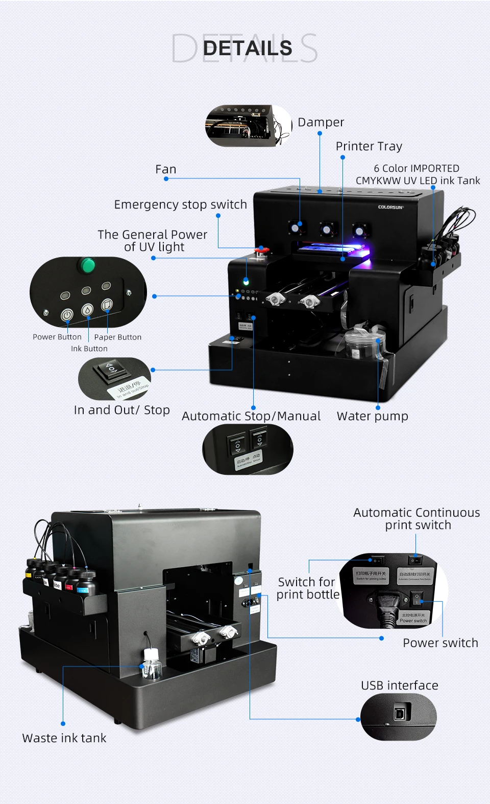 Uv Transfer Sticker Ab Film Waterproof Uv Dtf Printing Machine A4 Uv ...