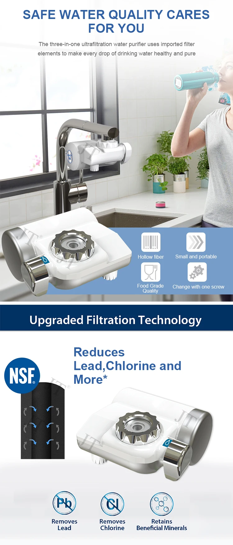 Household Faucet Mount Water Filter System - Purified Water