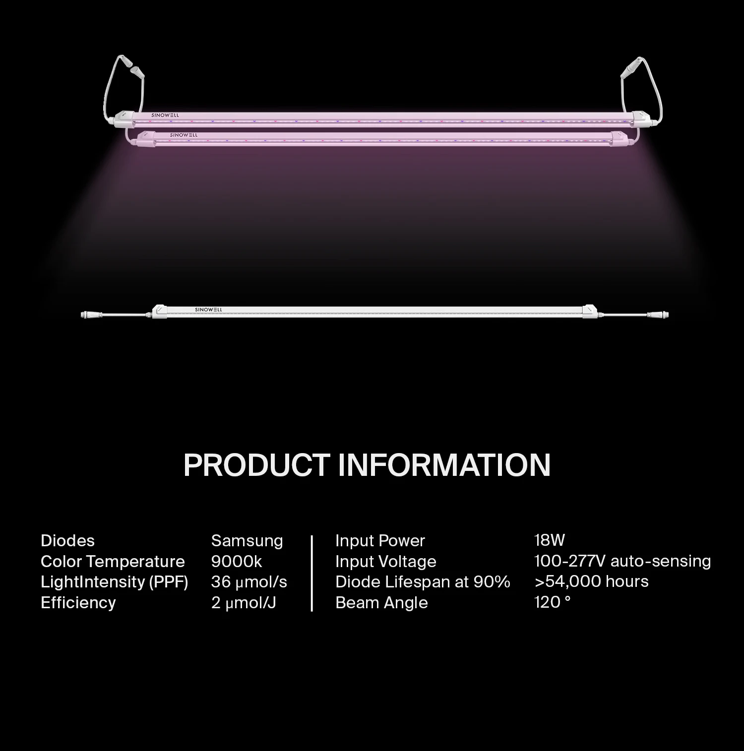 SINOWELL Daisy Chain Design 18W LED Grow Light for Cloning