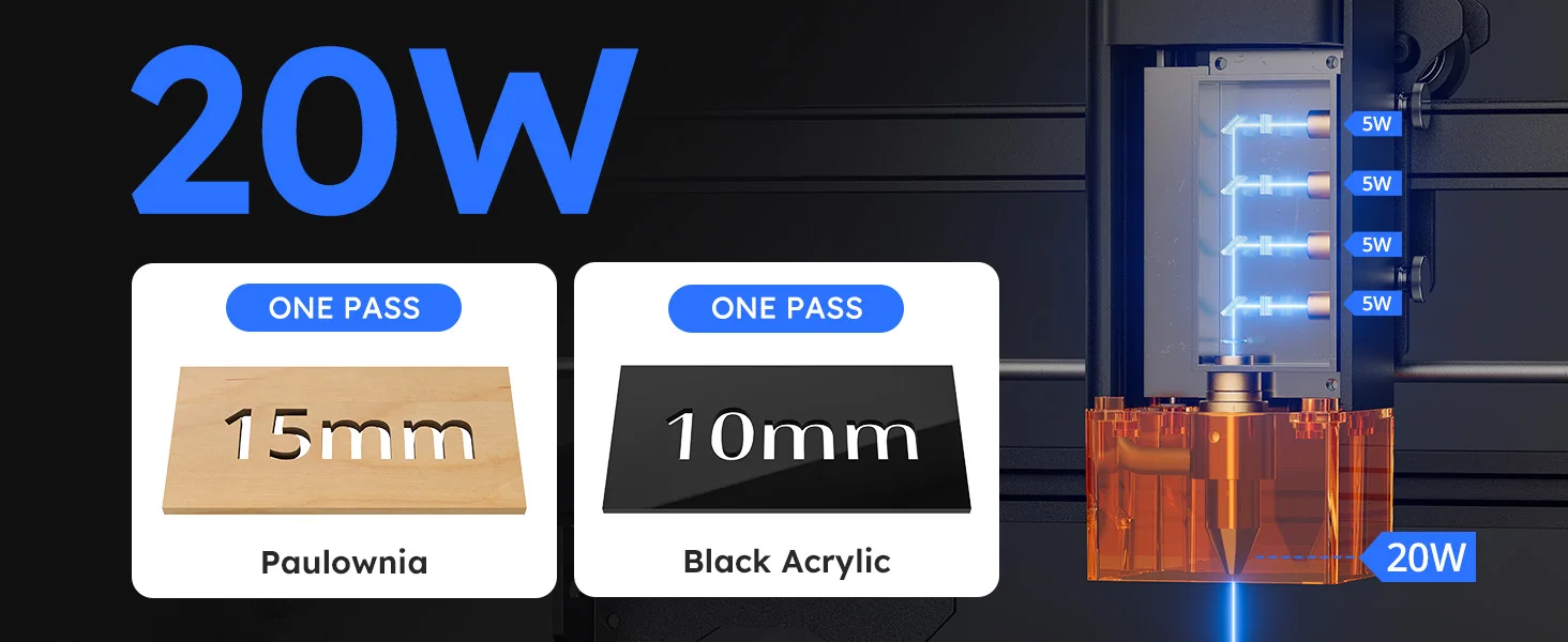 ATOMSTACK 20W Laser Engraver A20 PRO V2 - Precision & Flexibility