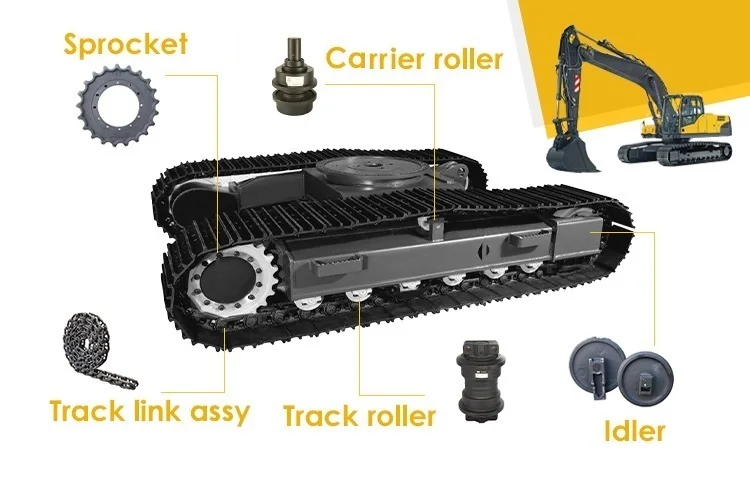 Excavator Undercarriage Bottom Track Roller Assembly 2.5 Excavator ...
