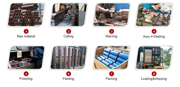 Plastic Rubber Disc Fras Rubber Conveyor Roller Impact Carry Idler ...