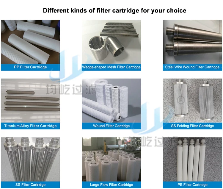 Various Types of Cartridge Filter for Chemical Filtration| Alibaba.com