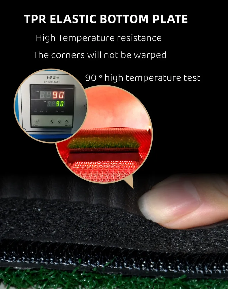 Gp 1.5m*1.5m Golf Course Hitting Driving Range Practice Teaching Mat ...