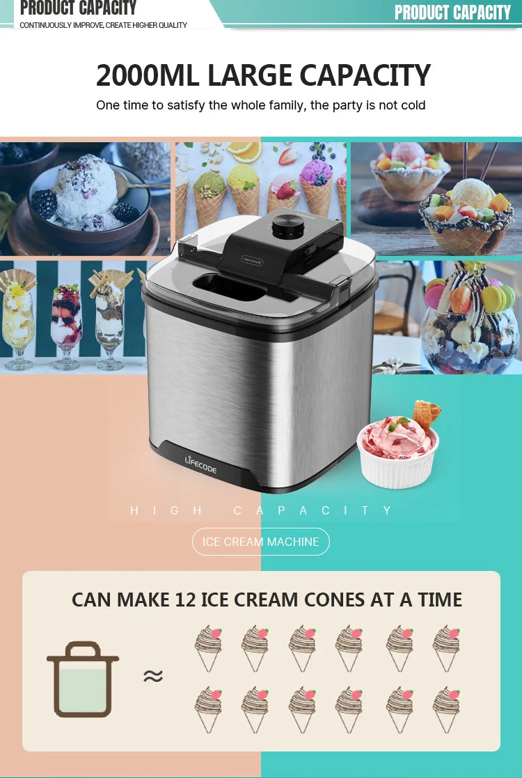 Mini Ice Cream Maker - 2L Capacity, Automatic & Portable
