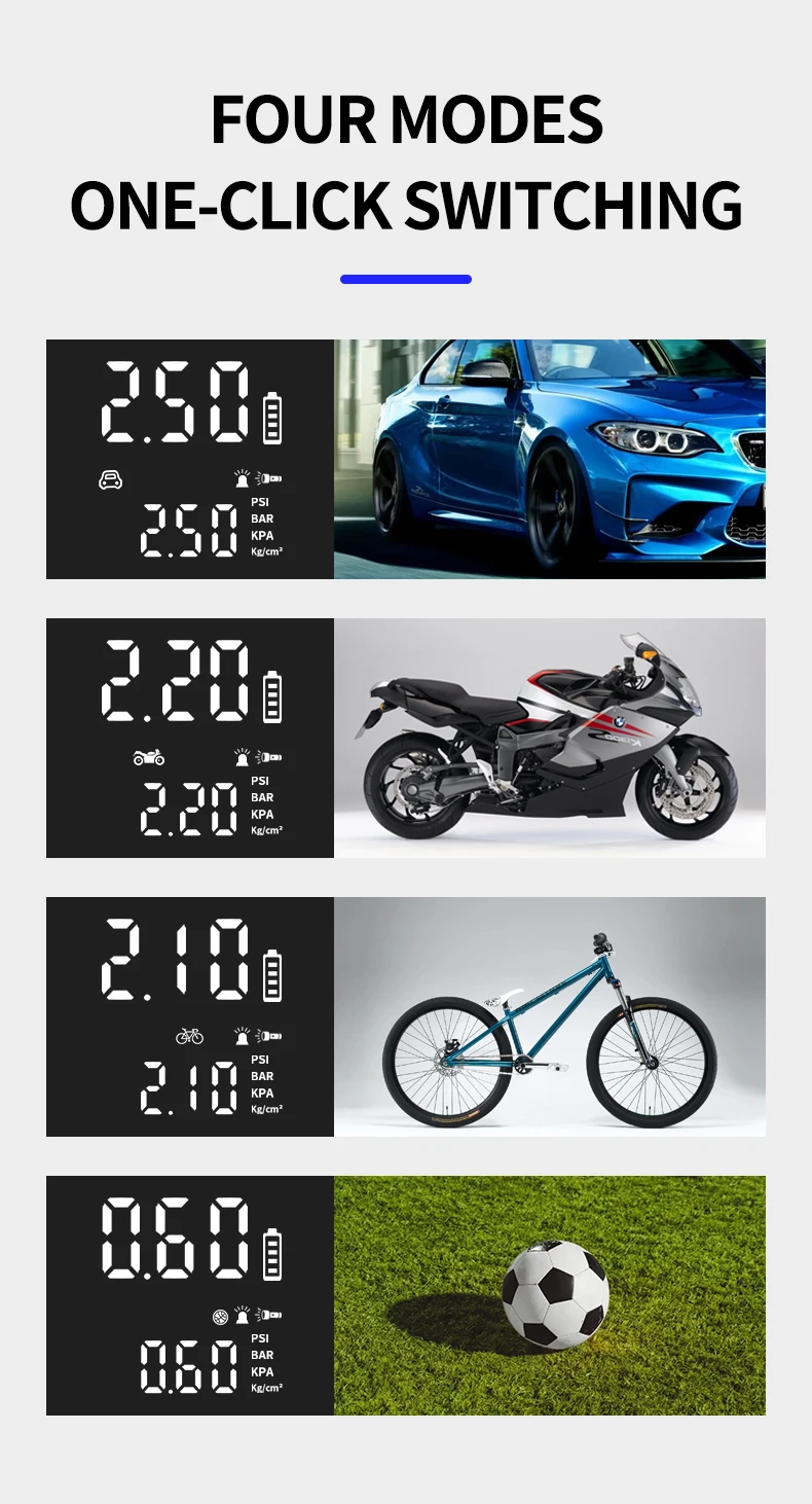 Yoelbaer 150psi Mini Inflatable Air Compressor Automatic Smart Tire ...