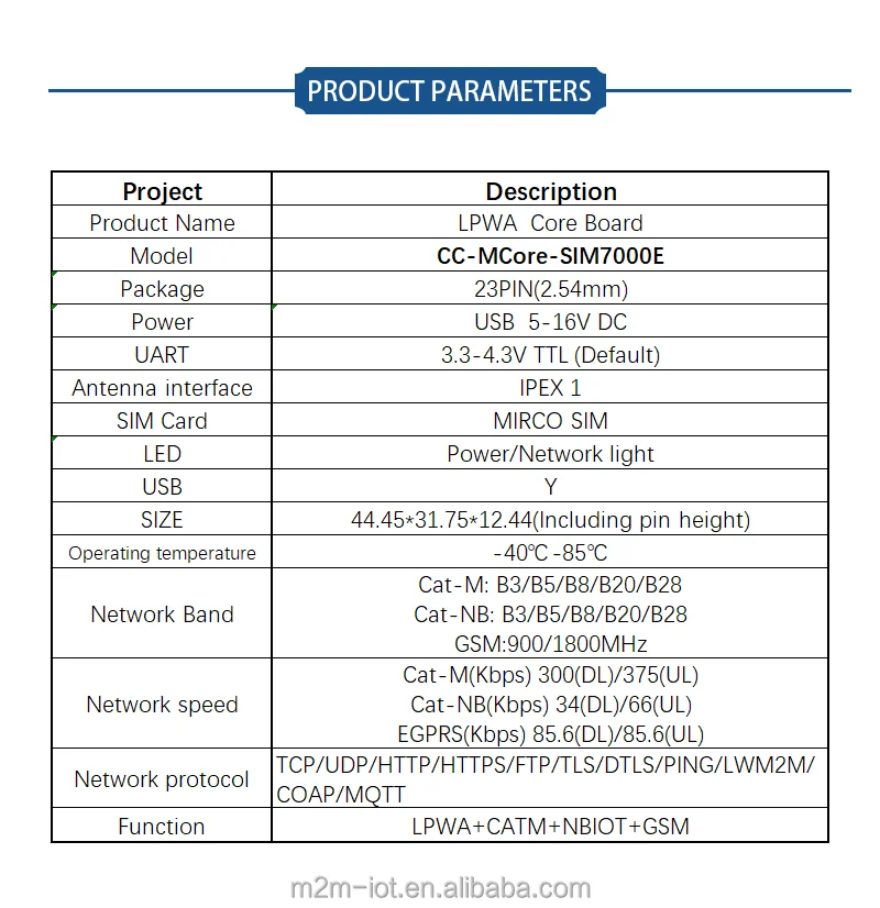 SIMCOM SIM7000E Wireless Development Board - NBIOT CATM LPWA