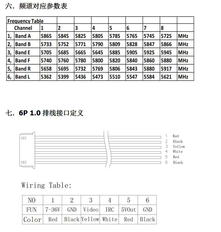 5.8ghz 3w Video Transmitter Vtx 48ch 25mw/1000mw/2000mw/3000mw ...