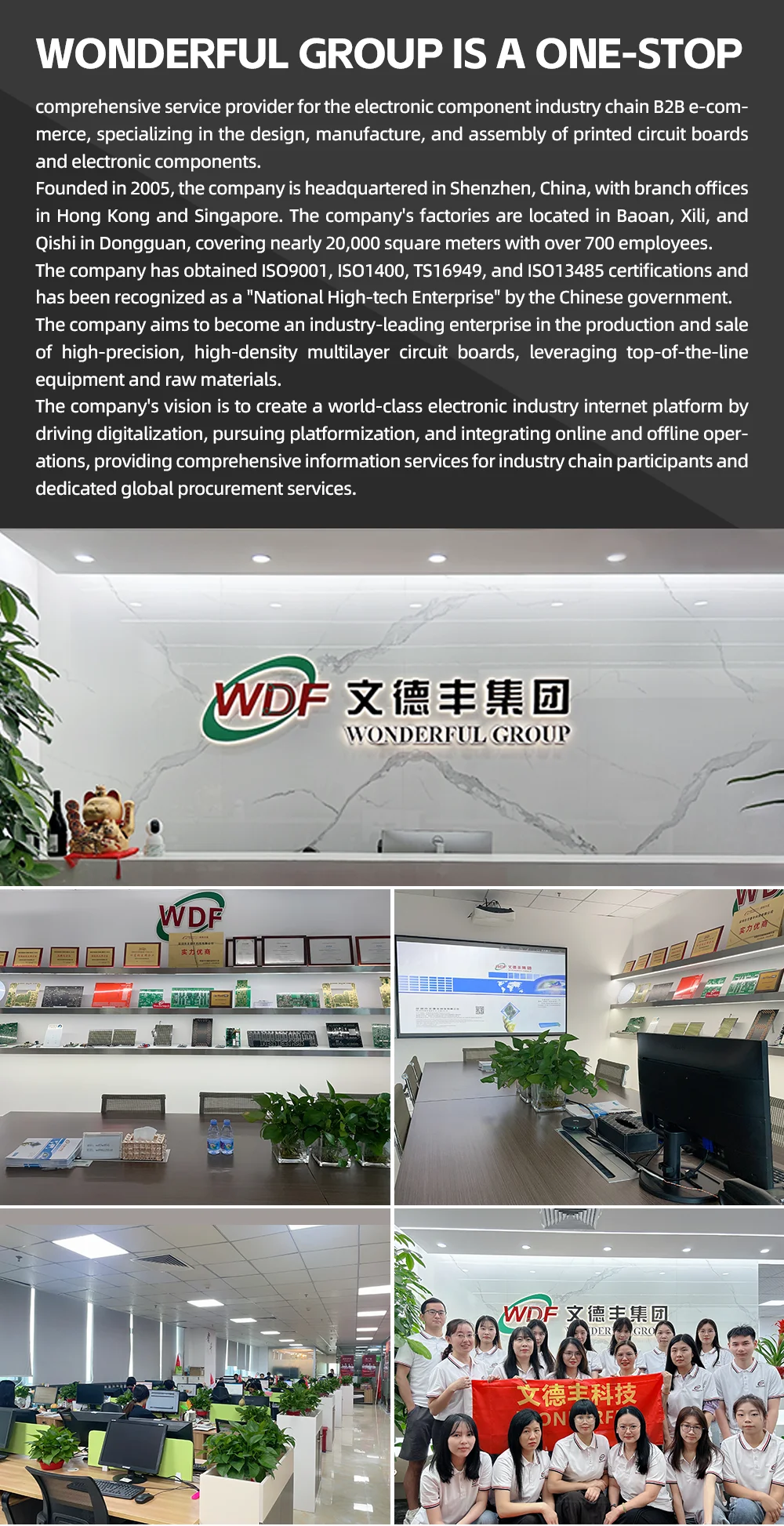 WonderfulChip Electronic IC Shops Electronic Components at Competitive ...