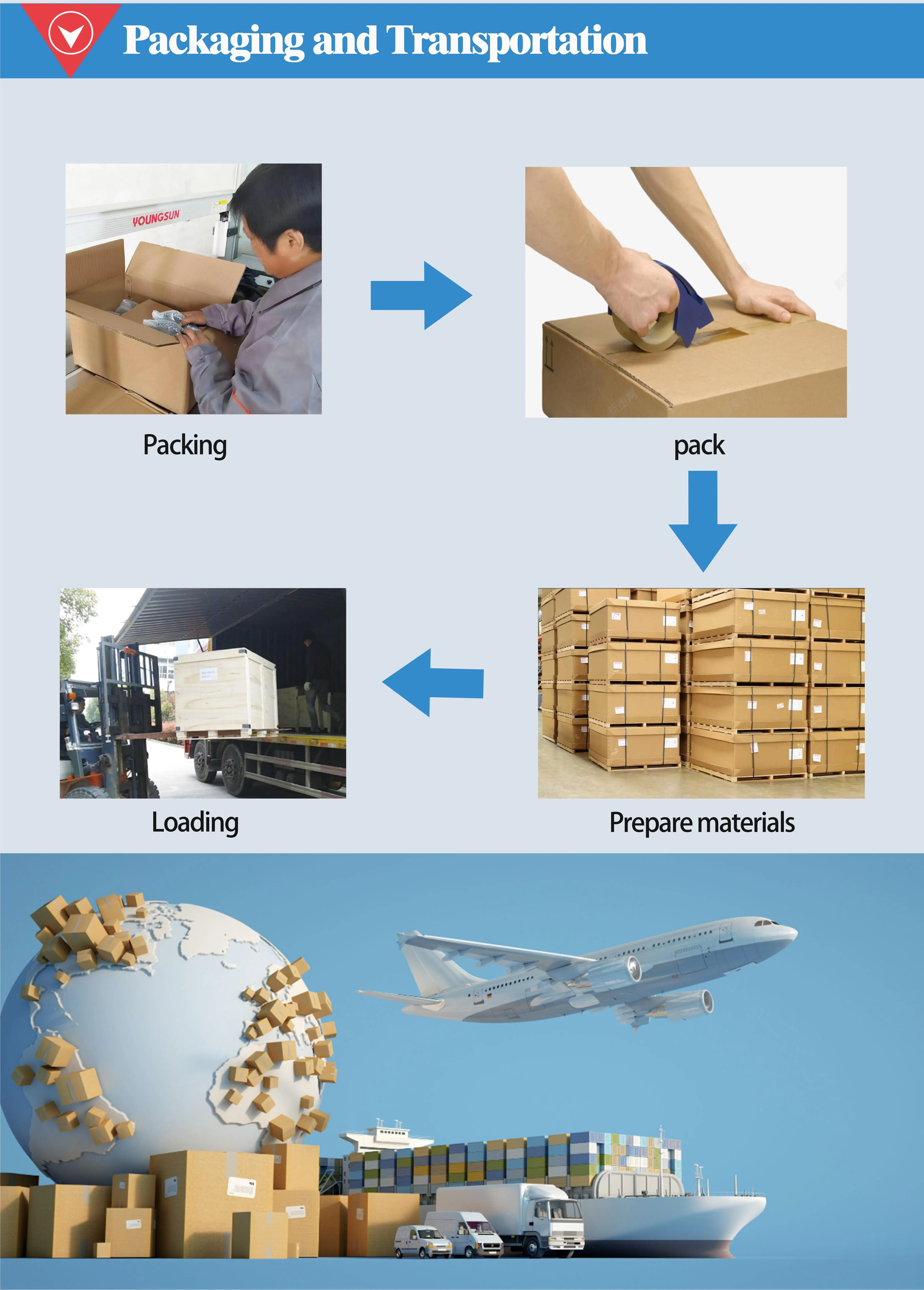 Bakelite Ball Handles Black Red Customized Color Handle Machine ...