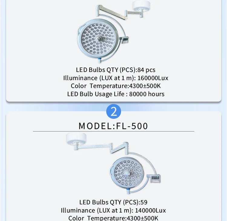 Medical Hospital Double Doom Led Surgical Operating Light Dual-head ...