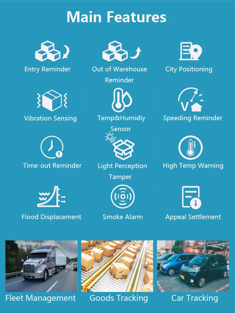 ESP32 CAT M1/NB-IOT/2G GPS Location Tracker - Mini & Portable