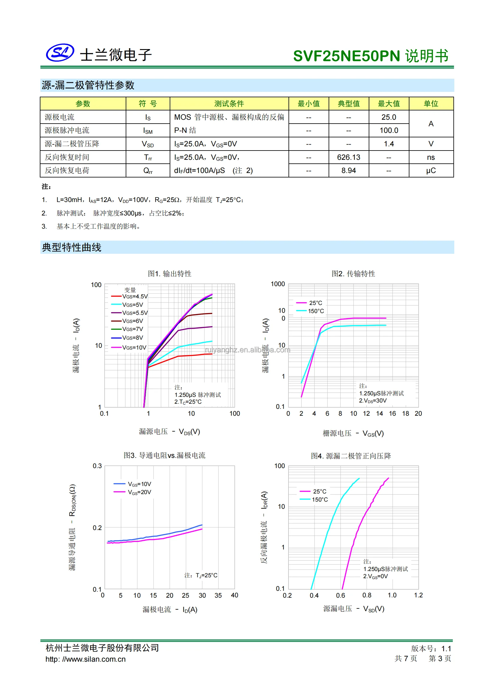 25ne50 Mos 25a/500v T0-3p 260w Isolation Step Down Svf25ne50pn ...