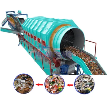 Municipal Solid Waste Sorting Machine City Organic Garbage Recycling ...
