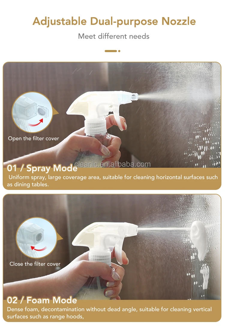 Effective Kitchen Grease Remover - Dr.dirt Cleaner Spray