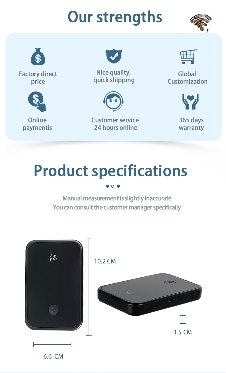 Battery Wifi Router Unlocked Pocket Mobile Hotspot Portable 3G/4G ...