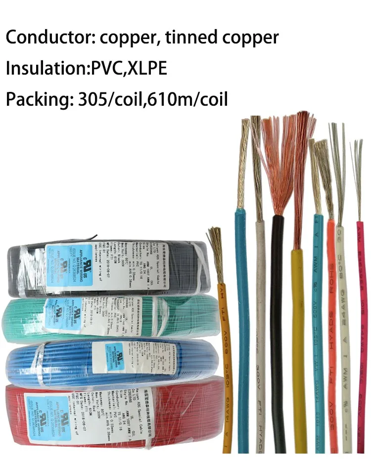 Computer Cables AWm 2464 22AWG 4 Core 300V UL2464 Communication Cable ...