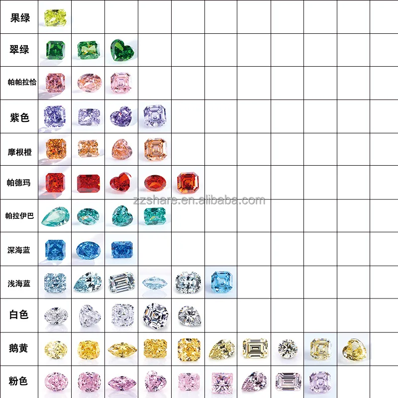 Full Automatic Gemstone Grinding Faceting Cutting Machine Gem Faceting ...