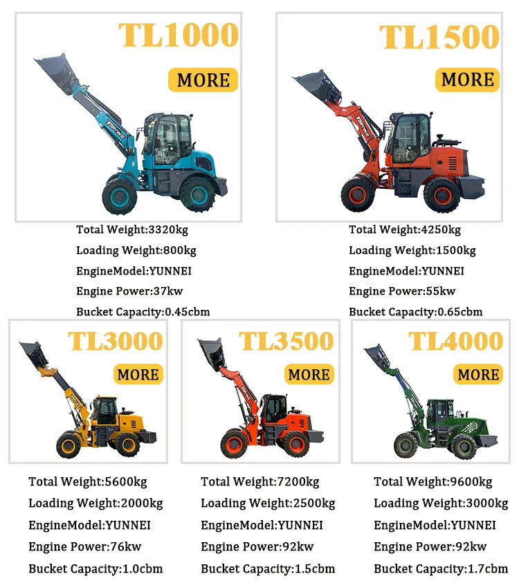 Mini 4ton 18m Telehandler - Efficient Agricultural Loader