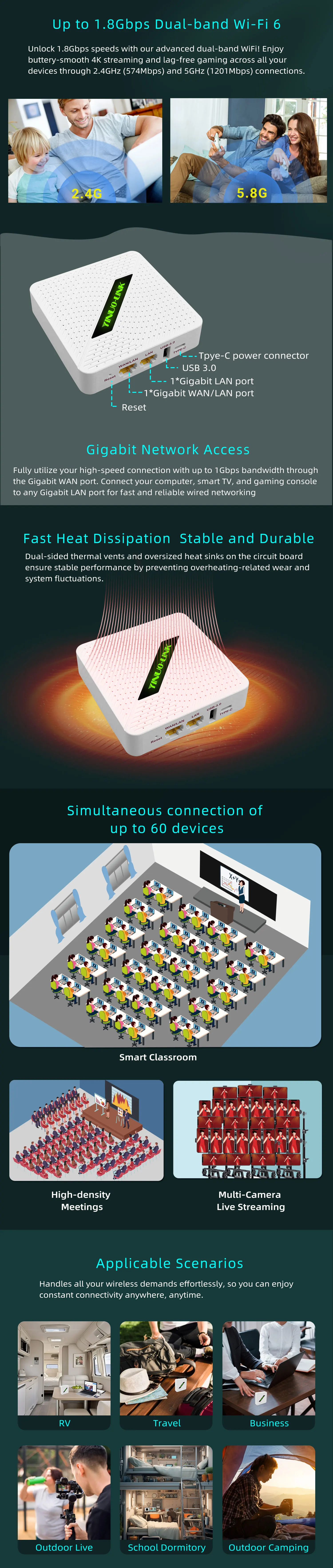 YINUO-LINK Y2 Wifi 6 Router - High Performance & Security