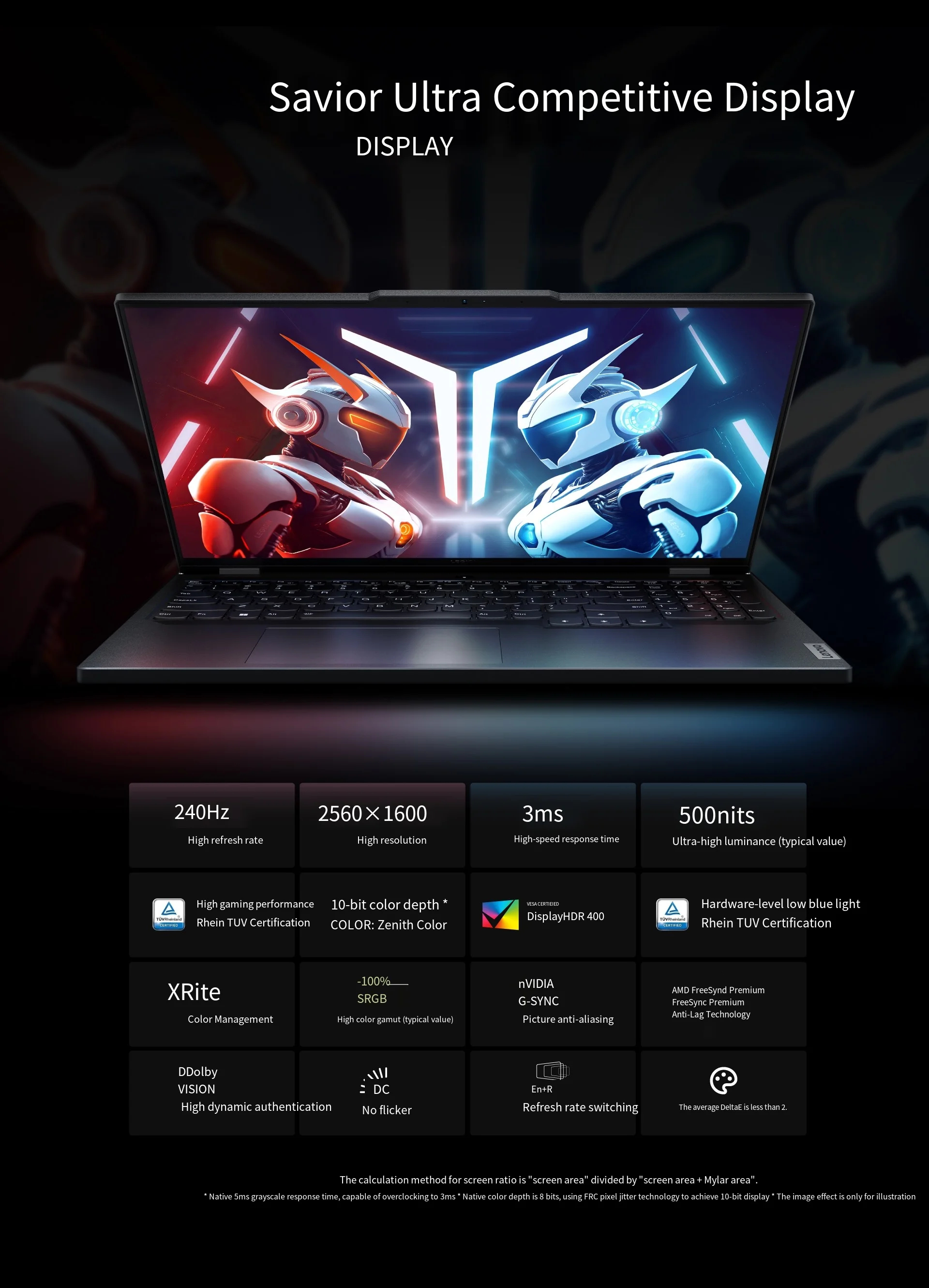 Len-ovo Legion R7000P AMD Ryzen 9 8945HX 16inch 32GB/1T SSD RTX5070 ...