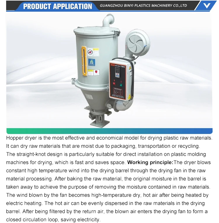 High Quality 50kg Plastic Hopper Dryer For Pp Pe Resin - Buy 50kg ...