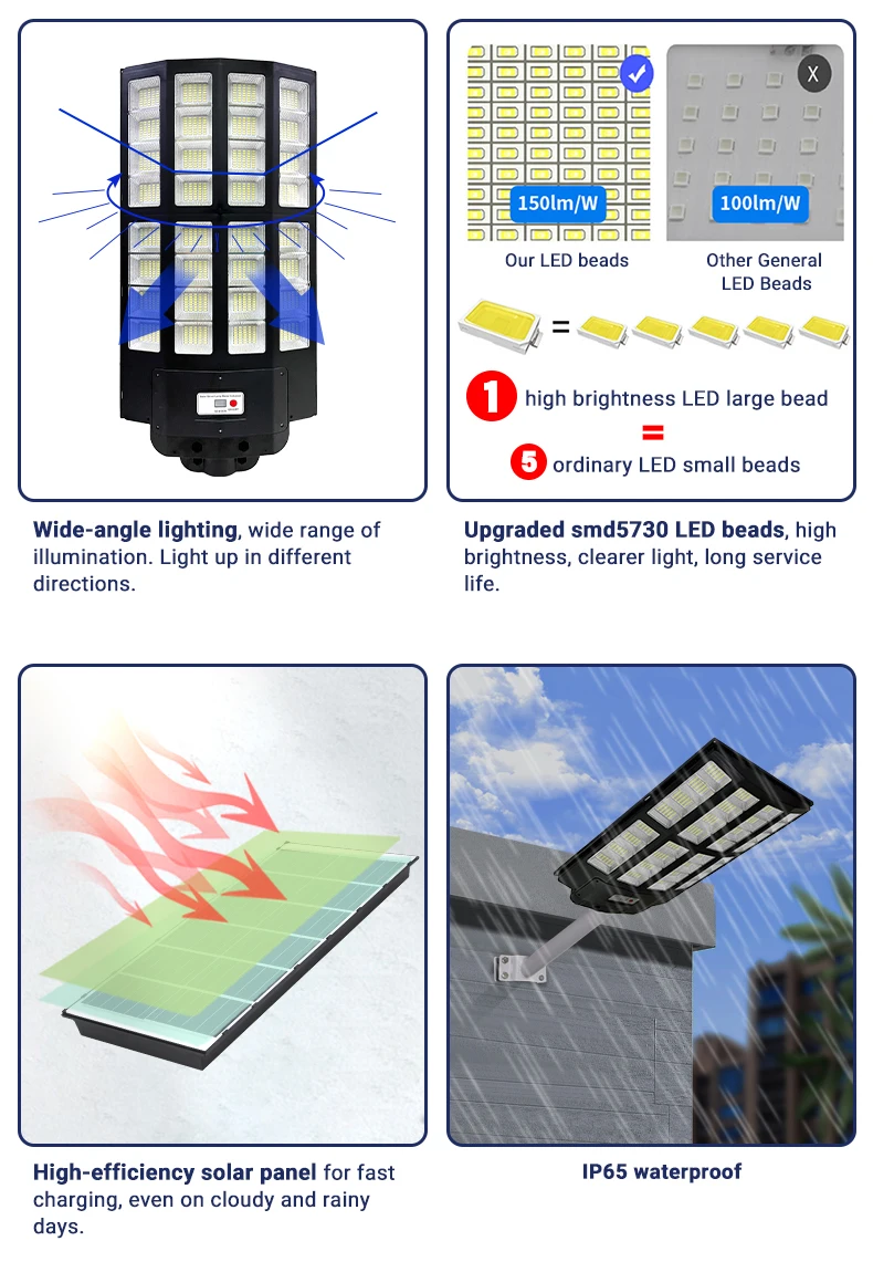 Energy Saving Solar Street Lamps Waterproof 1000w 1200w 1500w All in ...