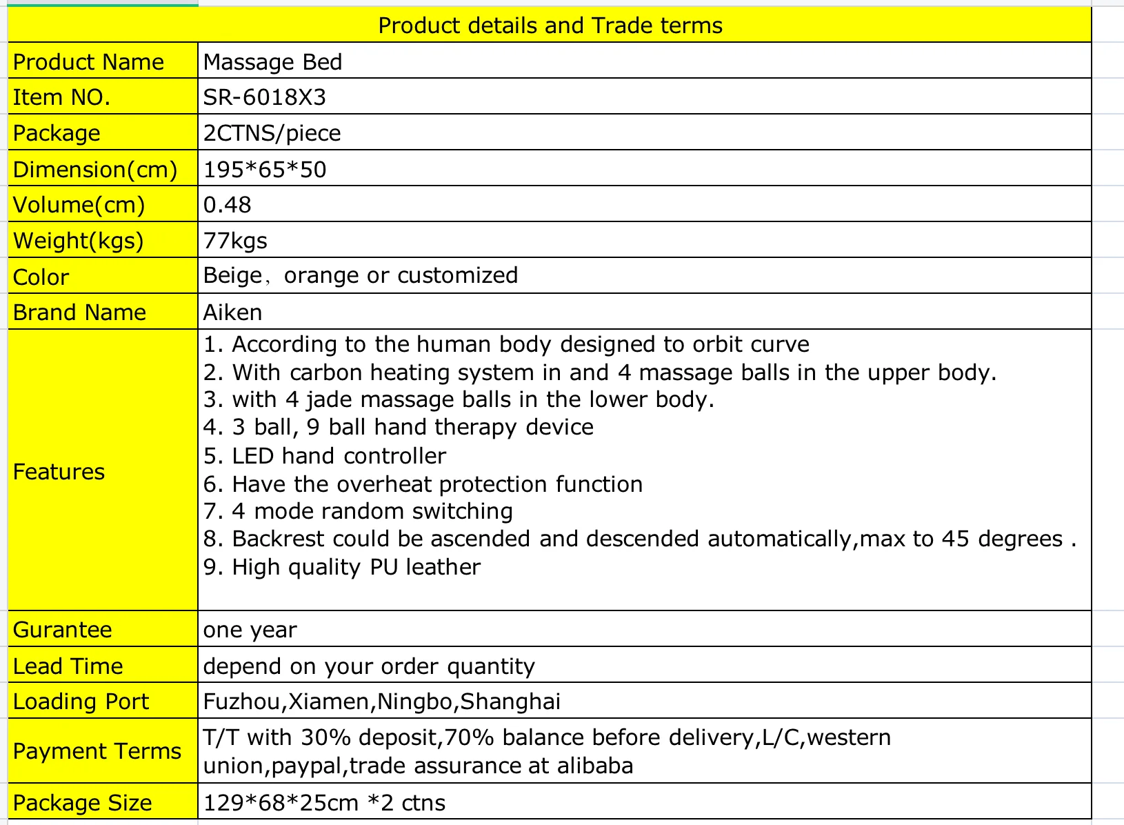 Spine Therapy Master V3 - Thermal Jade Stone Massage Bed