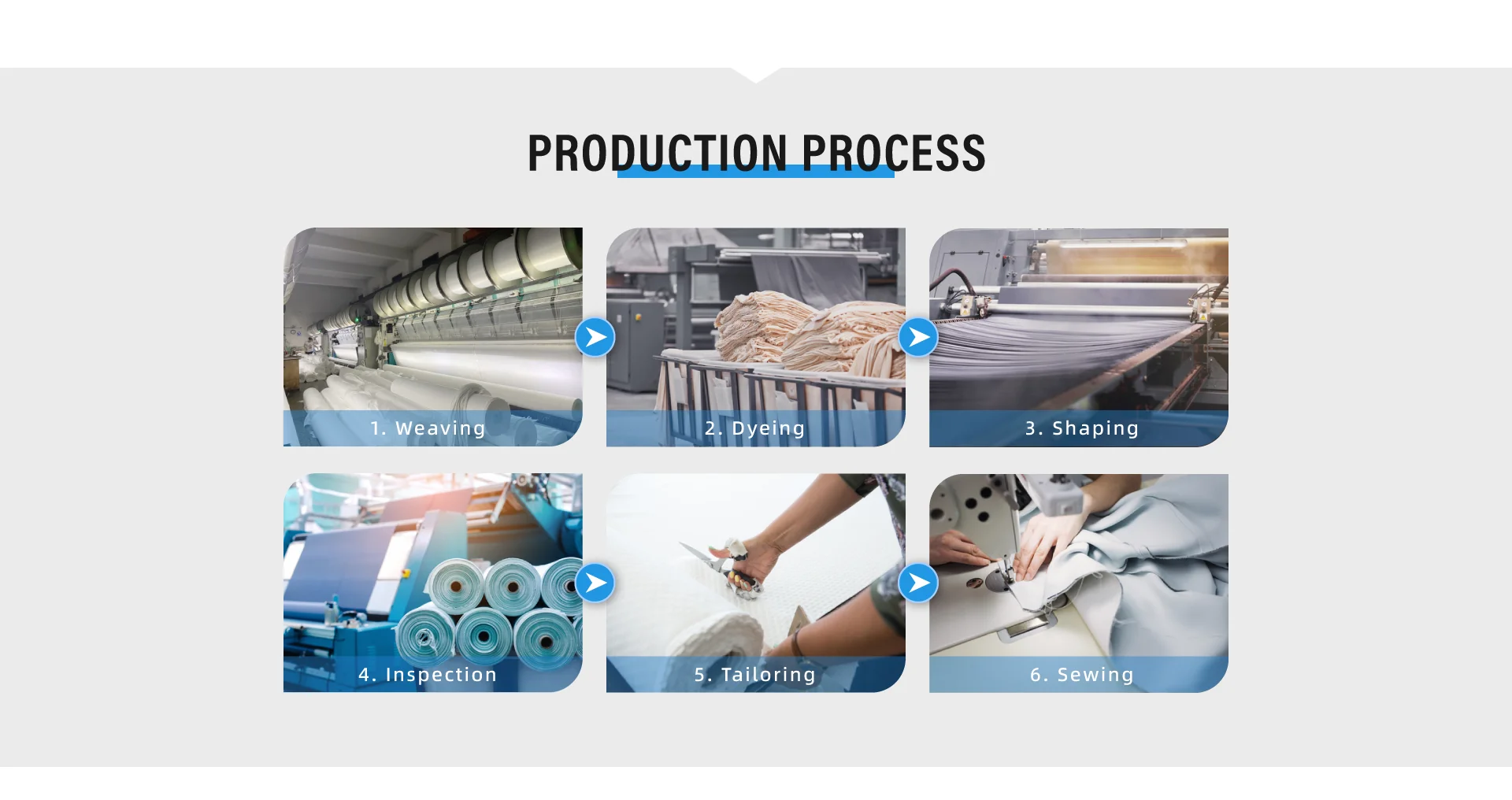 Company Overview - Haining Haoyang Textile Co., Ltd.