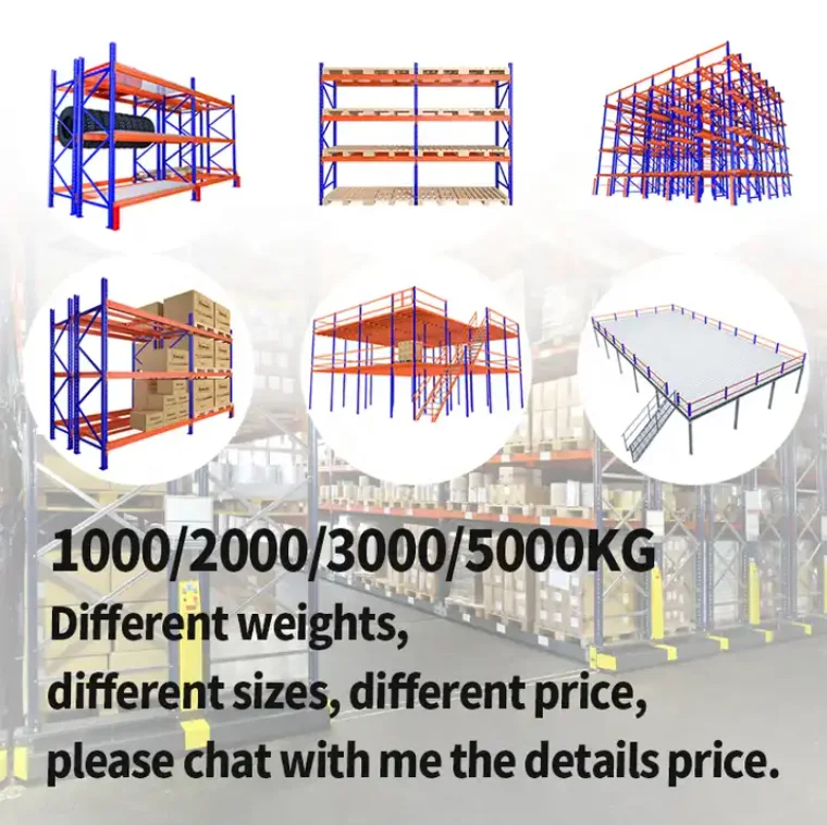 Heavy Warehouse Shelves Shelving Groups Multi-layer Warehouse Storage ...