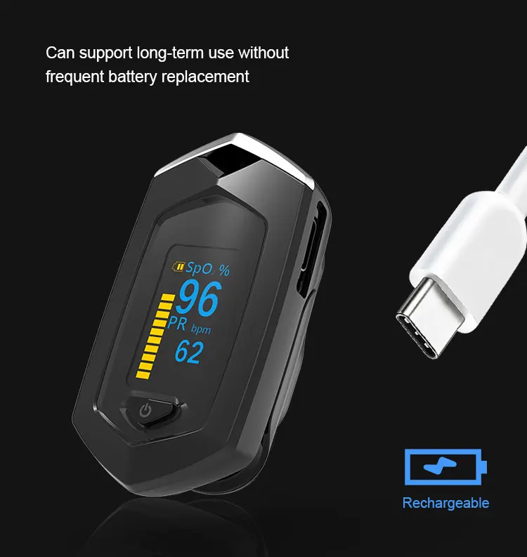 Factory Digital Saturometer Oximetros Oxi Meter Usb Chargeable ...