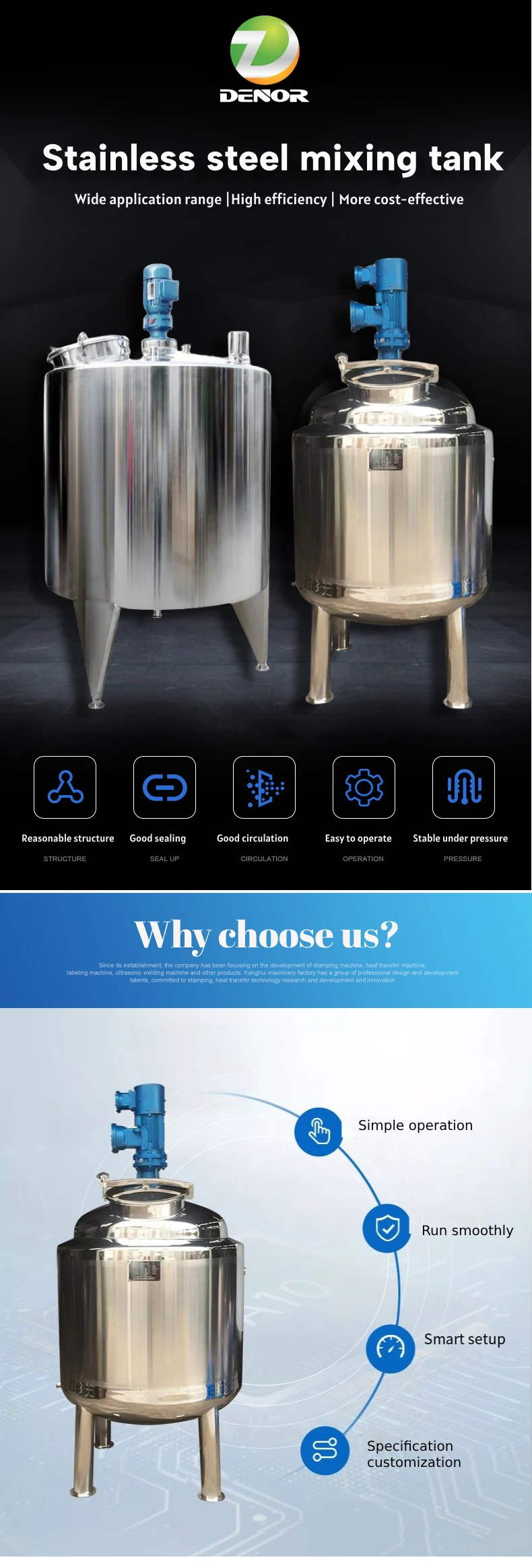 200L Stainless Steel Hinge Lid Conical Bottom Storage Tank Mixer ...