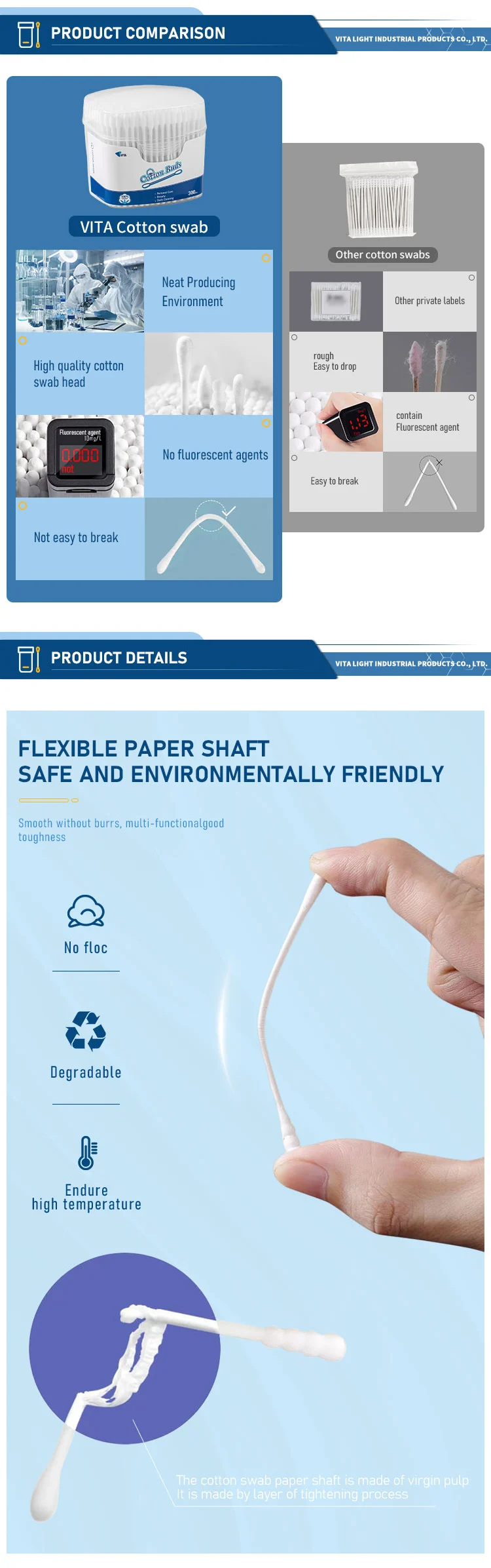 Custom Eco-friendly Oral Buccal Mouth Swabs Double Bamboo Sticks Cotton ...