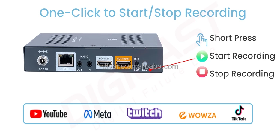 Ultra Low Latency Video Encoder - Ideal for Live Streaming
